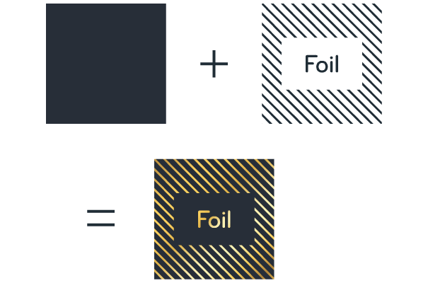 Design & Print Square Postcards Online | MOO US