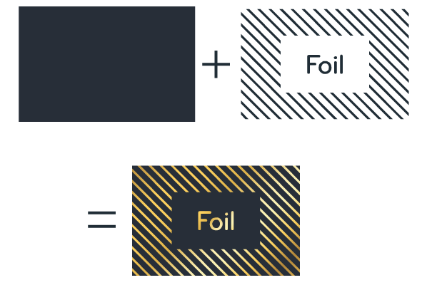 Half Page Postcards | Custom Half Page Card printing