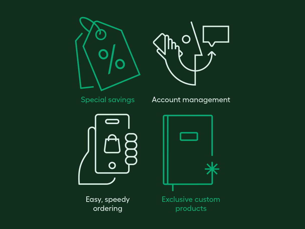 Online Printing Services: Professional Custom Printing