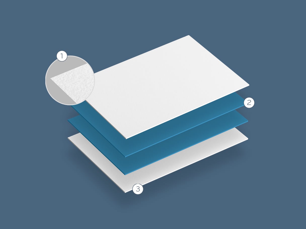 MOO Luxe | Premium Paper Luxury Stationery | MOO US