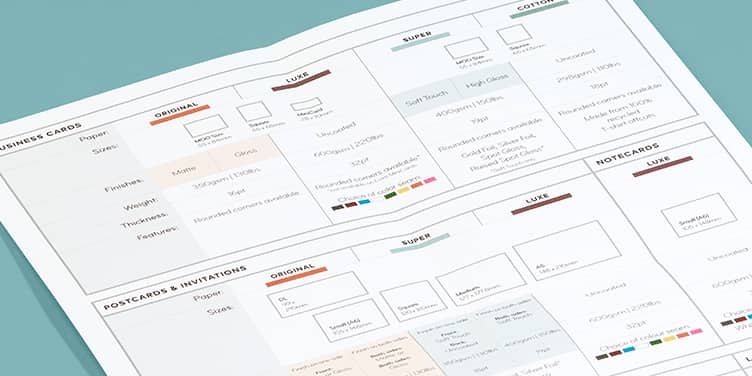 MOO Sample Pack | Free Stickers, Flyers & So Much More | MOO US