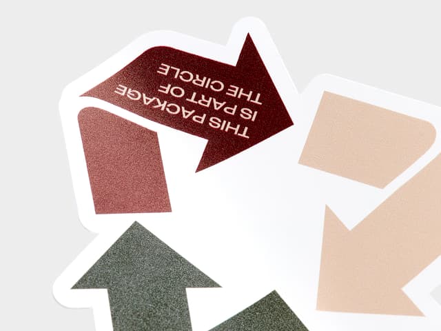 Die Cut Sticker, Die Cut, Coated Paper, White, 3" x 3", Single | MOO